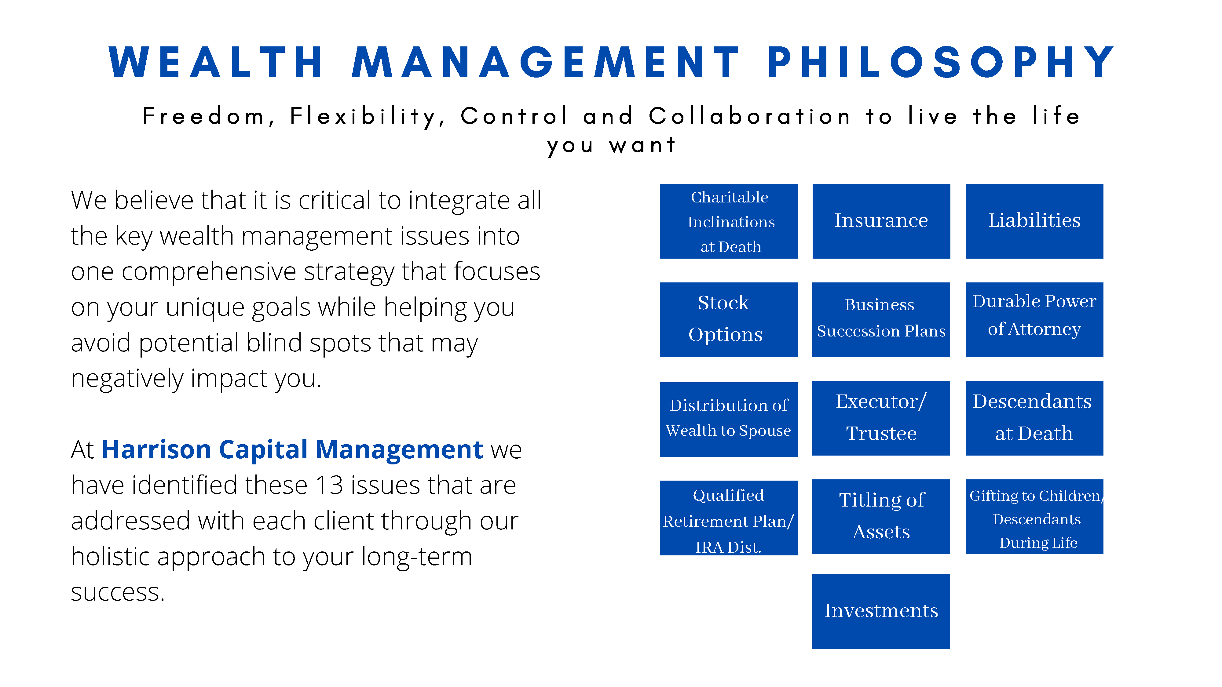 13 Wealth Management Issues | Harrison Capital Management